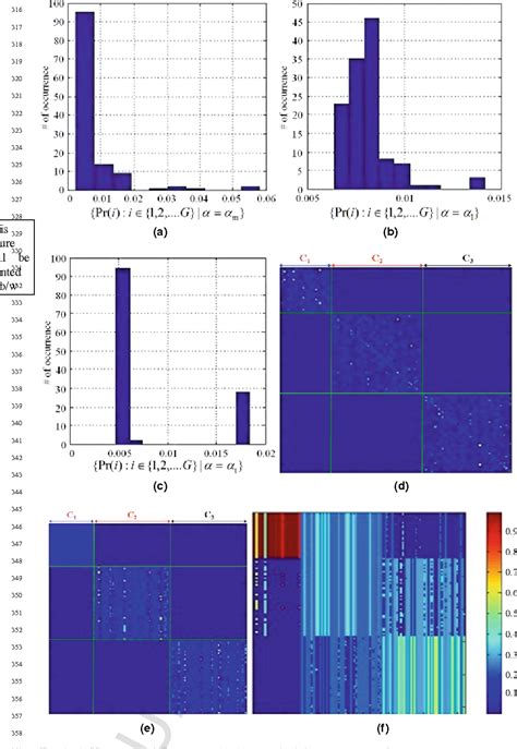Figure 212 From Metadata Of The Chapter That Will Be Visualized Online Semantic Scholar
