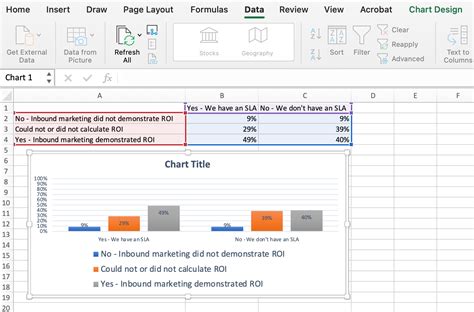 How To Make A Chart Or Graph In Excel With Video Tutorial