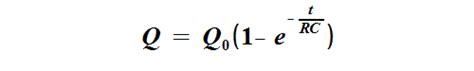A Level Physics Formula Sheet Hubpages