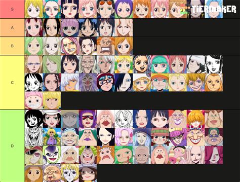 One Piece Female Characters Names And Pictures The Tube