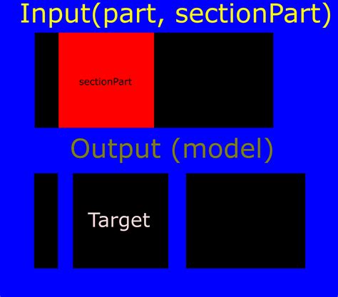 how to split part a from part b into 3 parts scripting support developer forum roblox