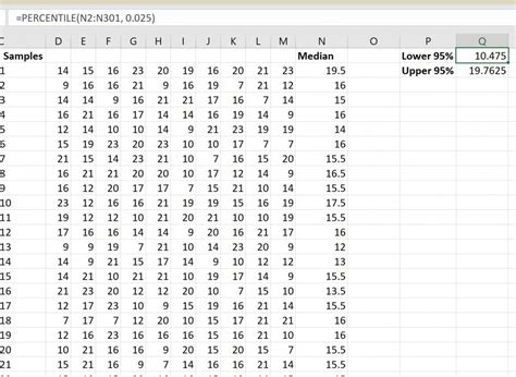 How To Perform Bootstrapping In Excel With Example
