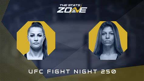 Jasmine Jasudavicius Vs Mayra Bueno Silva At Ufc Fight Night 250