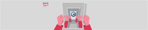 Recursion In C Scaler Topics