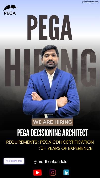 Pega C2c Hiring Indianhiring Madhan Kandula
