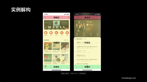 Ui Gui Hindydesign Zcool