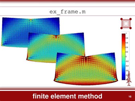 PPT Finite Element Method PowerPoint Presentation Free Download ID
