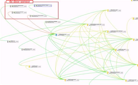 Aqara On Zigbee Mesh Zigbee Home Assistant Community