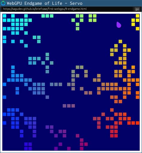 Servo Browser At Carole Alden Blog