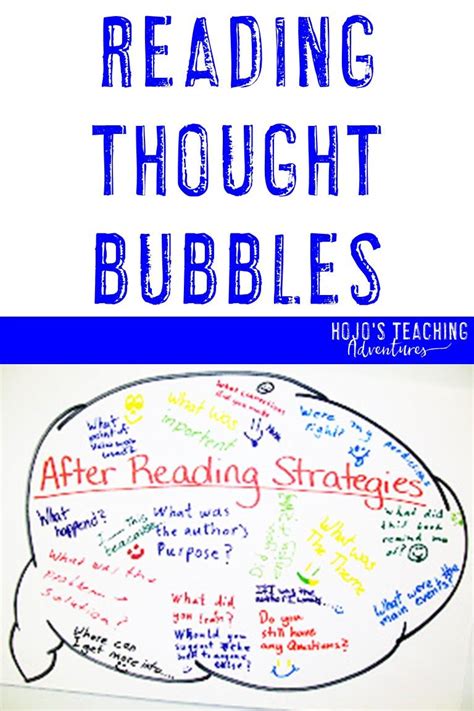 Reading Thought Bubbles Hojos Teaching Adventures Llc Reading