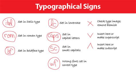 Professional Proofreading Marks