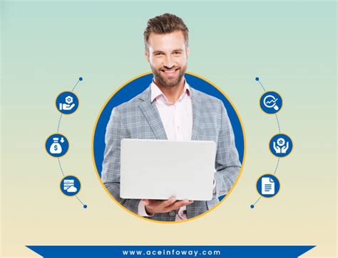 Manage Software Development Project 7 Methods And Tools