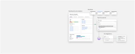 Pricing Ibm Openpages