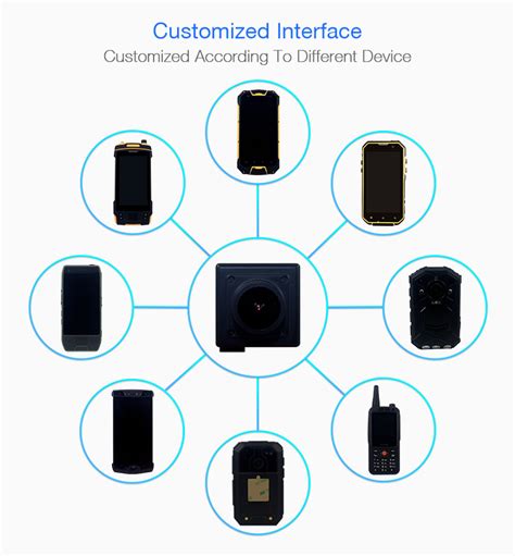 Body Worn Wearable Portable External Miniature USB Camera For Android OTG Device Micro USB