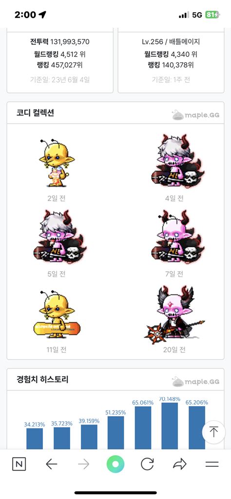 메이플스토리 인벤 리부트 3개월차 일기 메이플스토리 인벤 리부트 게시판 메이플스토리 인벤 리부트 3개월차 일기 메이플스토리 인벤 리부트 게시판