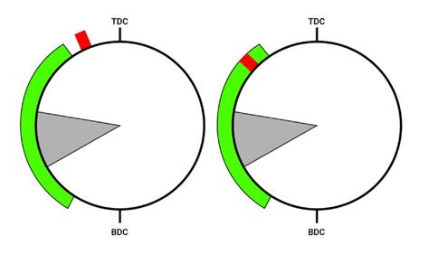 Press Controls And Sensors Series Part 4 Die Protection Troubleshooting Three Cases Explored