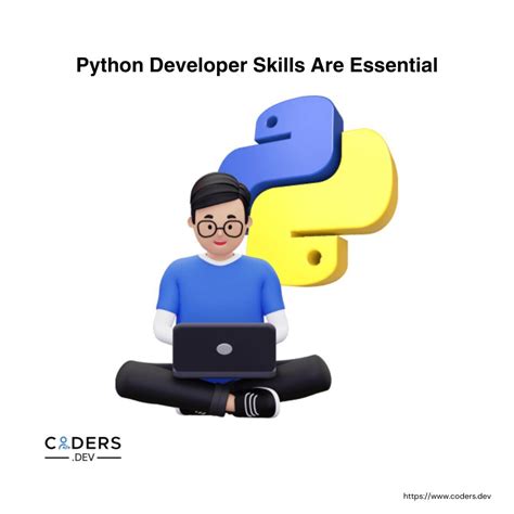 Coders Dev On Linkedin Hirepythondevelopers Hirepythonexpert