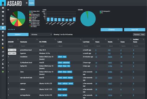 Asgard Analysis Cockpit Version 3 Nextron Systems
