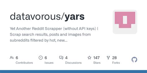 Github Datavorousyars Yet Another Reddit Scrapper Without Api Keys