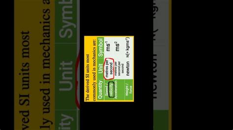 Edexcel Mathematics Kingdom On Linkedin Work Out The Derived Si Unit Of Acceleration