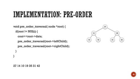 Tree Data Structure By Daniyal Khan Ppt