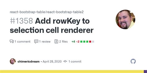 Add Rowkey To Selection Cell Renderer By Chimericdream · Pull Request 1358 · React Bootstrap