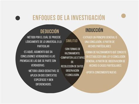 Enfoques De La Investigación Psycheval Udocz