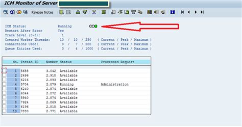 Embedded Sap 360 Configuring The Webgui In Ecc System