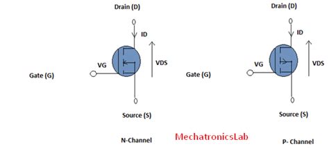 Industrial Automation Component MOSFET Mechatronics LAB Internet Of Things