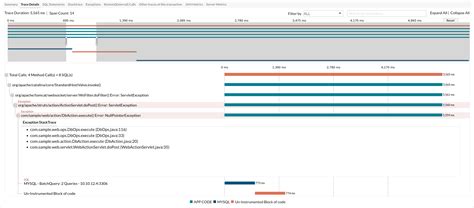 Identify The Root Cause Of Issues In Your Application Using Apm Trace