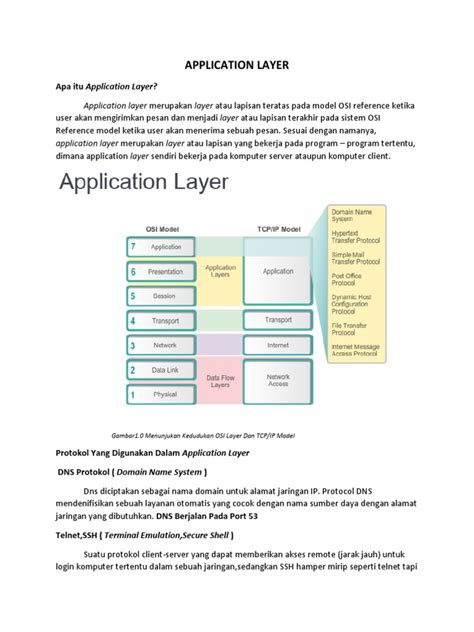 Application Layer Pdf