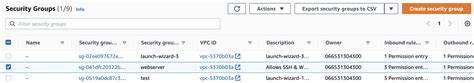 Open All Ports Protocols Vulnerability Database Aqua Security