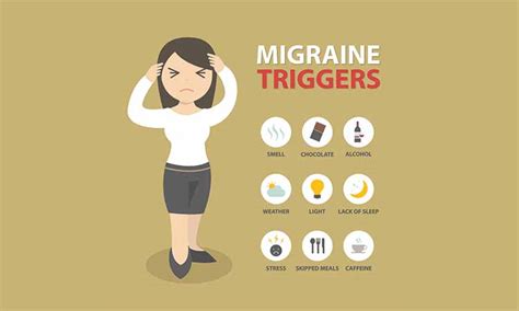 5 Common Migraine Triggers And How To Avoid Them Dr Batras® Uae