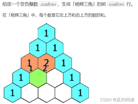 杨辉三角与矩阵重塑：leetcode实战教程 Csdn博客