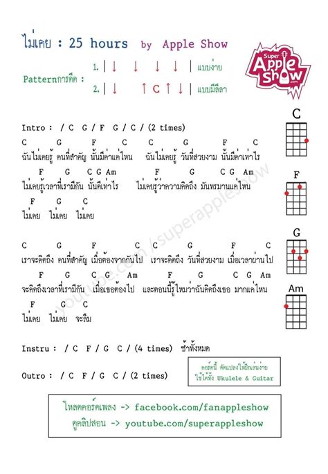 Pin Von Wee Love Auf คอร์ดกีต้าร์