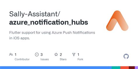 Github Sally Assistantazurenotificationhubs Flutter Support For