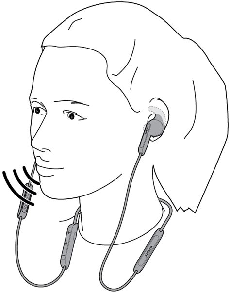 Jabra Elite E Wireless Headphones Manual Manualslib