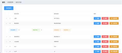 实现一个后台管理系统 Vue加element Ui Nodejsvue3写的bug管理平台 Csdn博客
