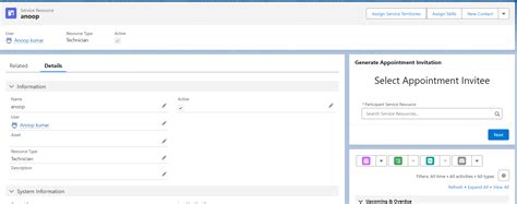 Introduction To Salesforce Scheduler Astrea It Services