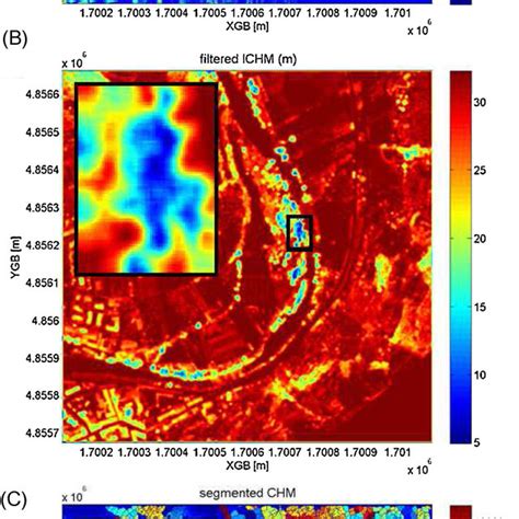 Individual Crown Detection Procedure A Crown Height Model B Download Scientific Diagram