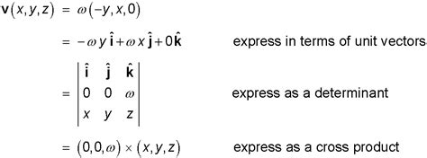 mathonweb vector fields and models for gauss and stokes theorems