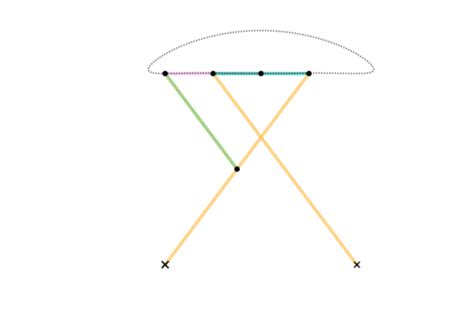 Engineering Chebyshev Lambda Linkage HandWiki