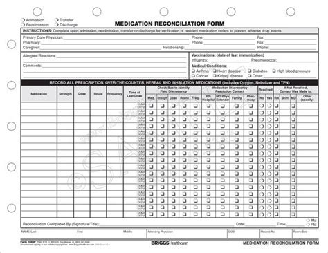 Medication Reconciliation Form Closeout Item