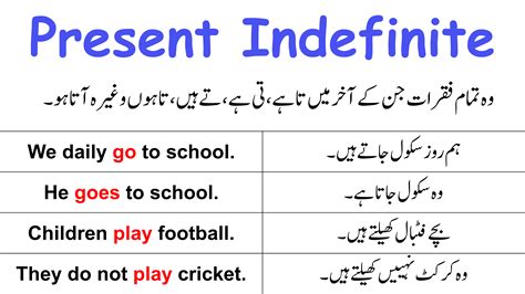 Present Indefinite Tense With Examples In Urdu