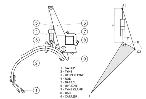 Solved Can You Please Draw A Kinematic Diagram For This