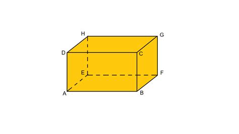 Ciri Ciri Balok Beserta Rumus Volume Dan Luas Permukaannya Metropro Metopro