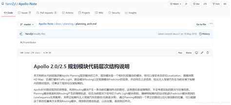 百度apollo决策规划模块相关资料汇总百度apollo 决策模块 Csdn博客