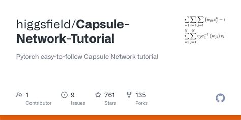 Github Higgsfieldcapsule Network Tutorial Pytorch Easy To Follow Capsule Network Tutorial