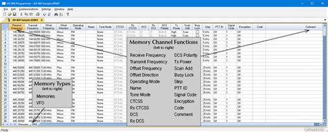 AR 869 Radio Programming Software