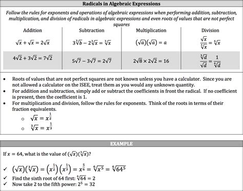Algebraic Expression Formula
